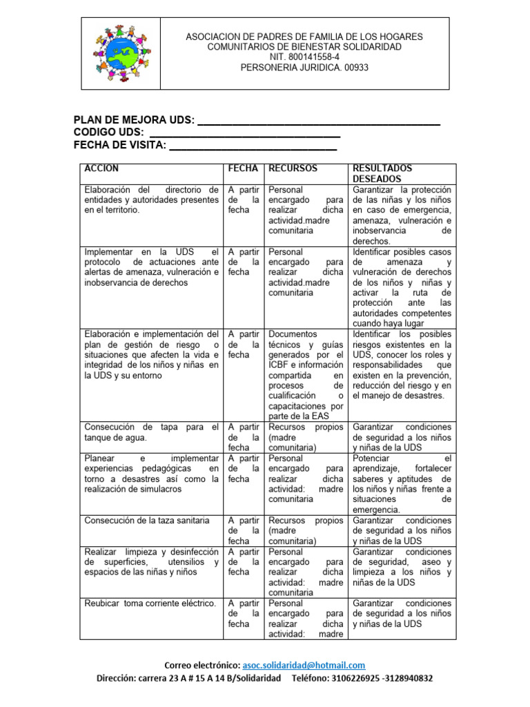 Formato Plan de Mejora 2024 | PDF