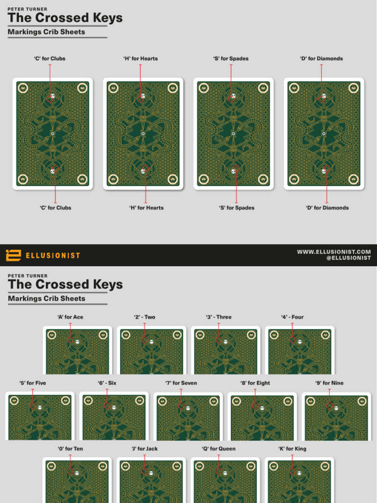 The Crossed Keys Markings Crib Sheet (1) | PDF