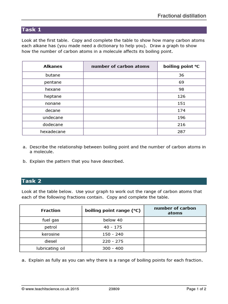 Fractional Distillation | Download Free PDF | Alkane | Chemistry