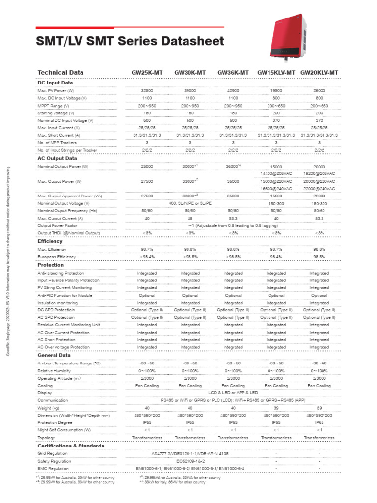 GW30K-SMT - Data Sheet - EN | PDF | Physical Quantities | Electromagnetism