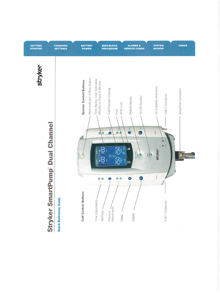 Quick ref guide Smart pump dual channel | PDF