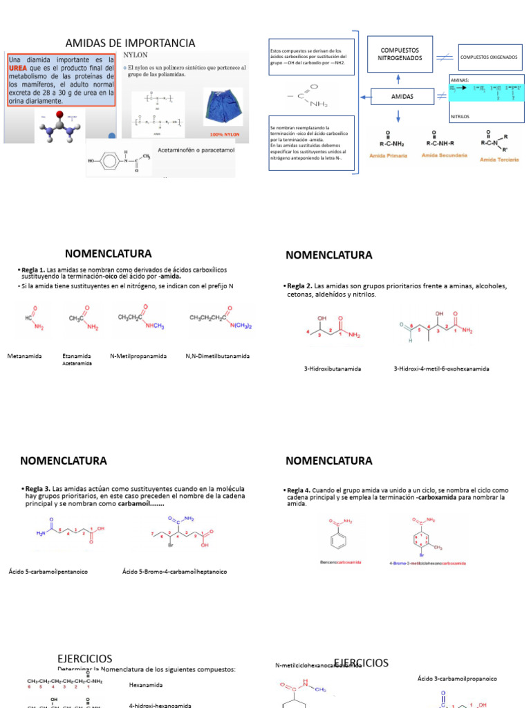 AMIDAS | PDF | Amida | Amoníaco