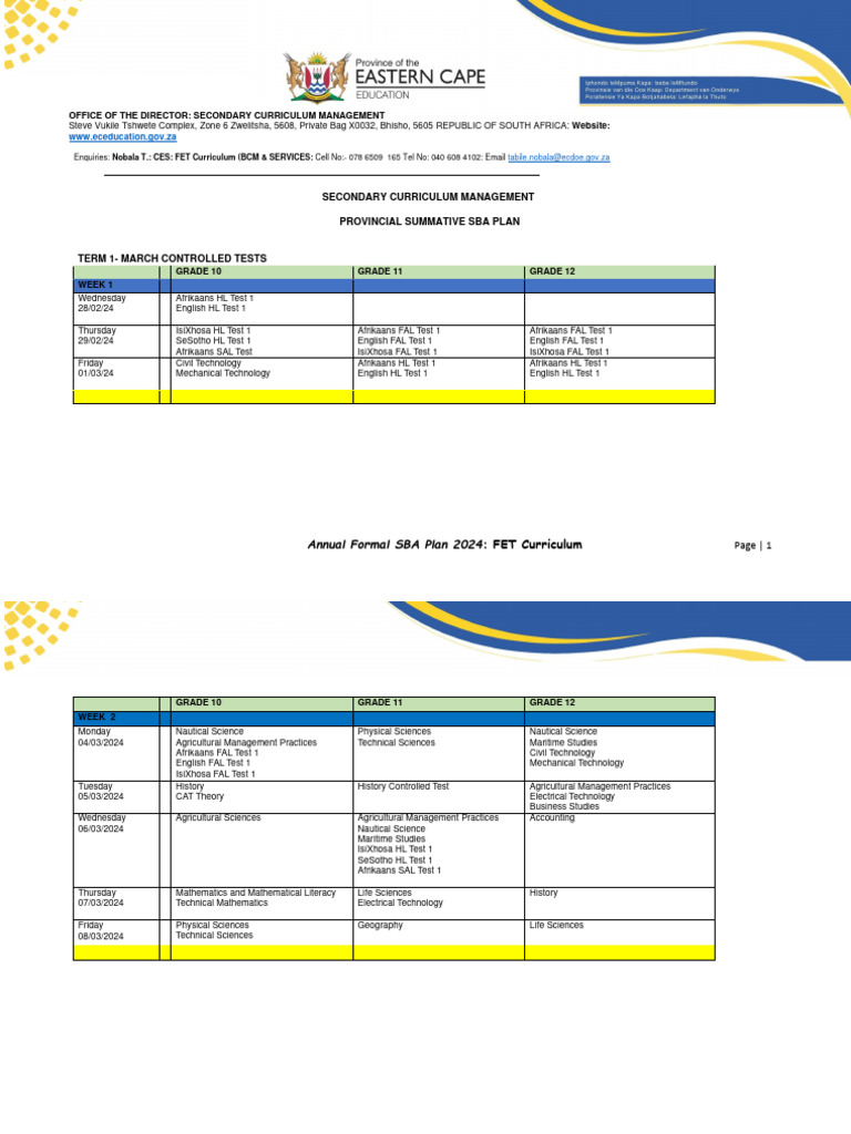 Annual Sba Plan 2024 Final | PDF | Science