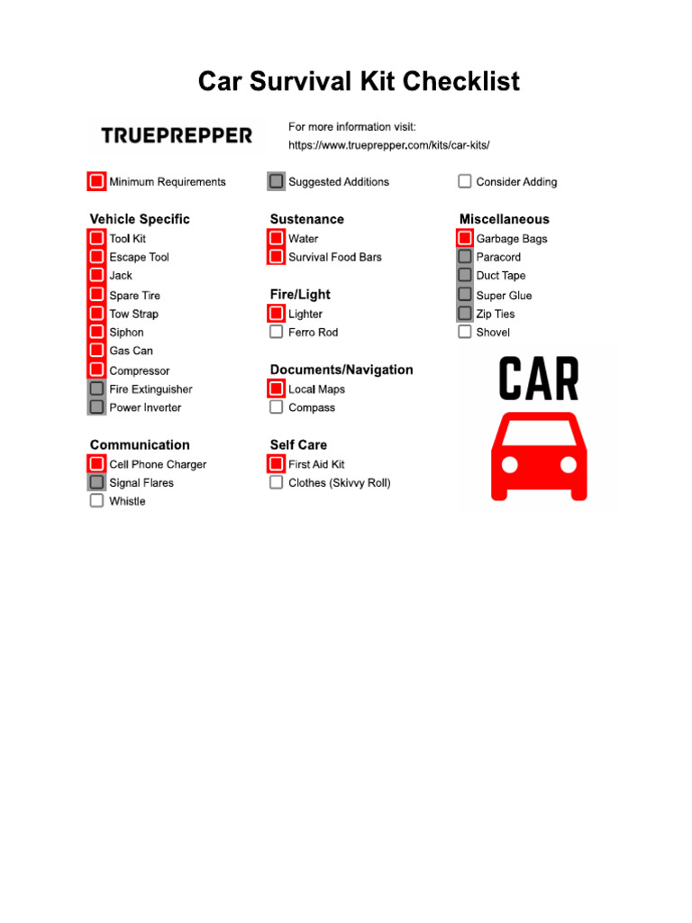 Car Survival Kit Checklist | PDF