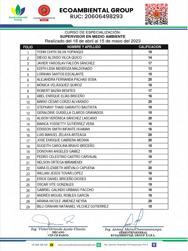 Relacion Supervisor Ma Cip 2023 | PDF
