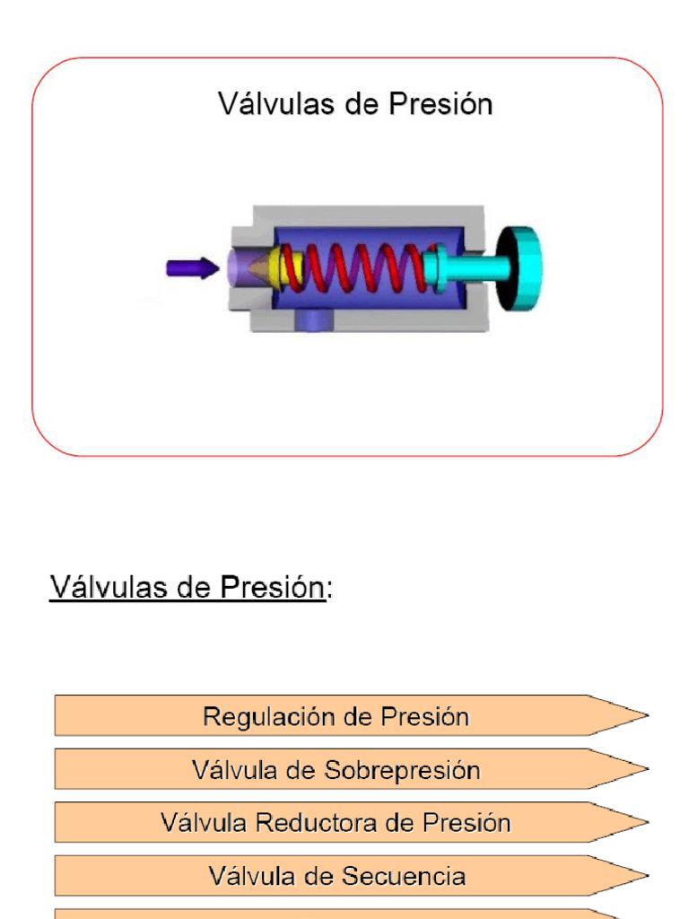 4 Valvulas de Presion | PDF