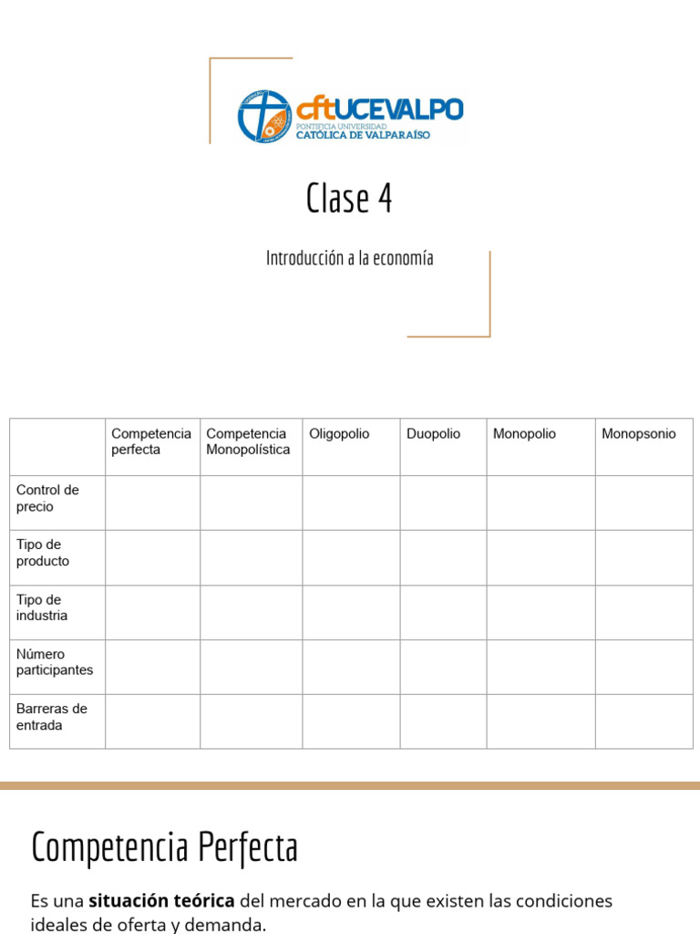 Clase 4 Intro Economía | PDF | Monopolio | Mercado (economía)