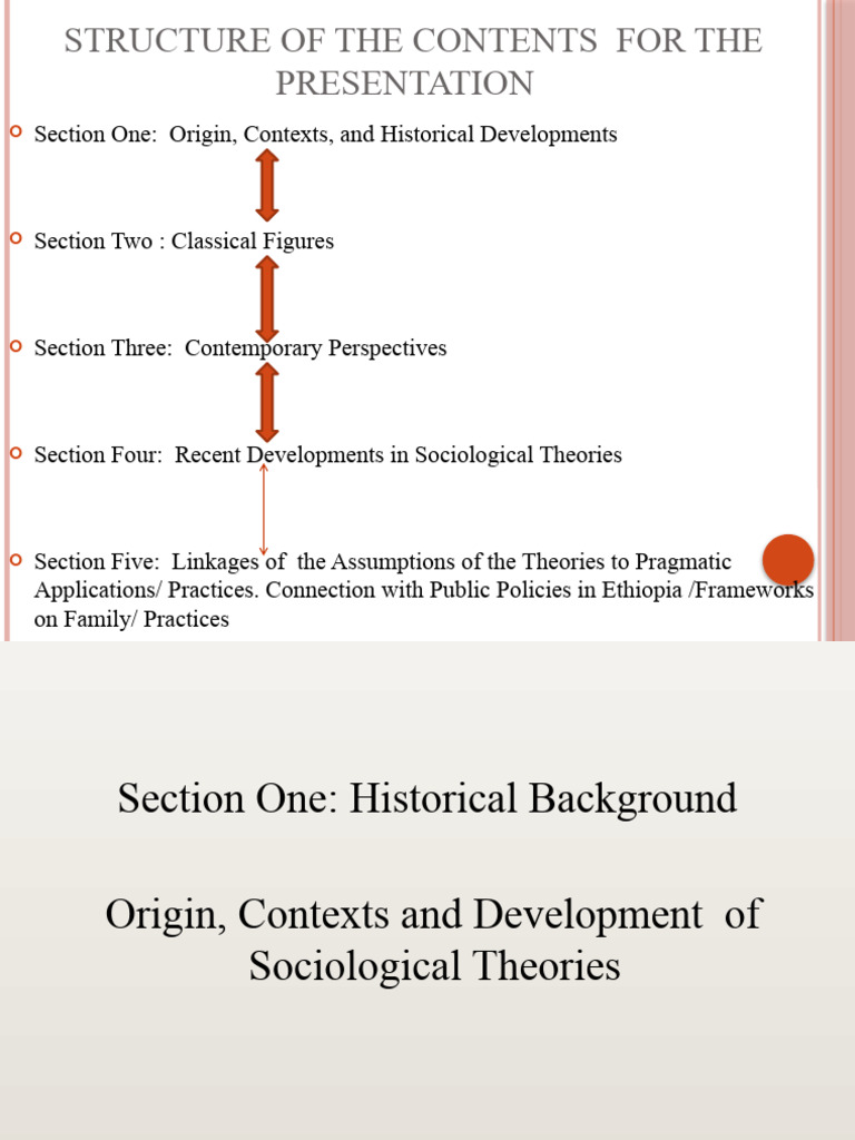 Sociology Theories Explained | PDF | Sociology | Positivism