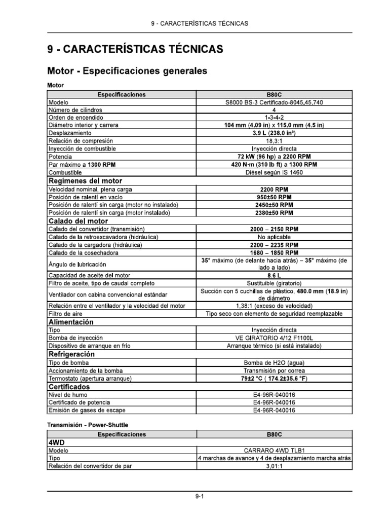 B80C Especificaciones Tecnicas | PDF