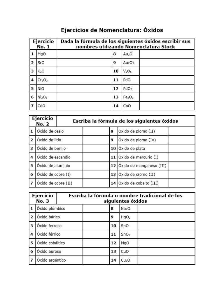 Ejercicios Nomenclatura 1 Óxidos | PDF | Óxido | Metales de transición