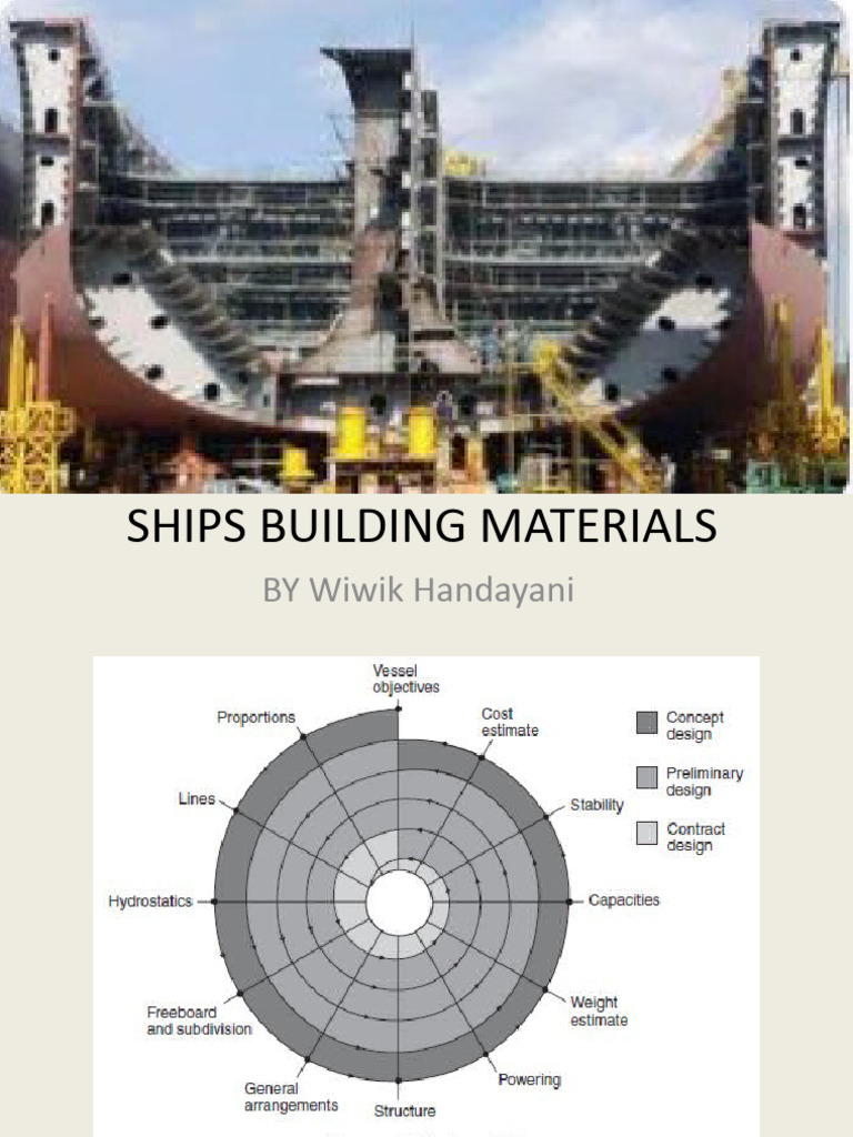 1.Ships Building Materials | PDF