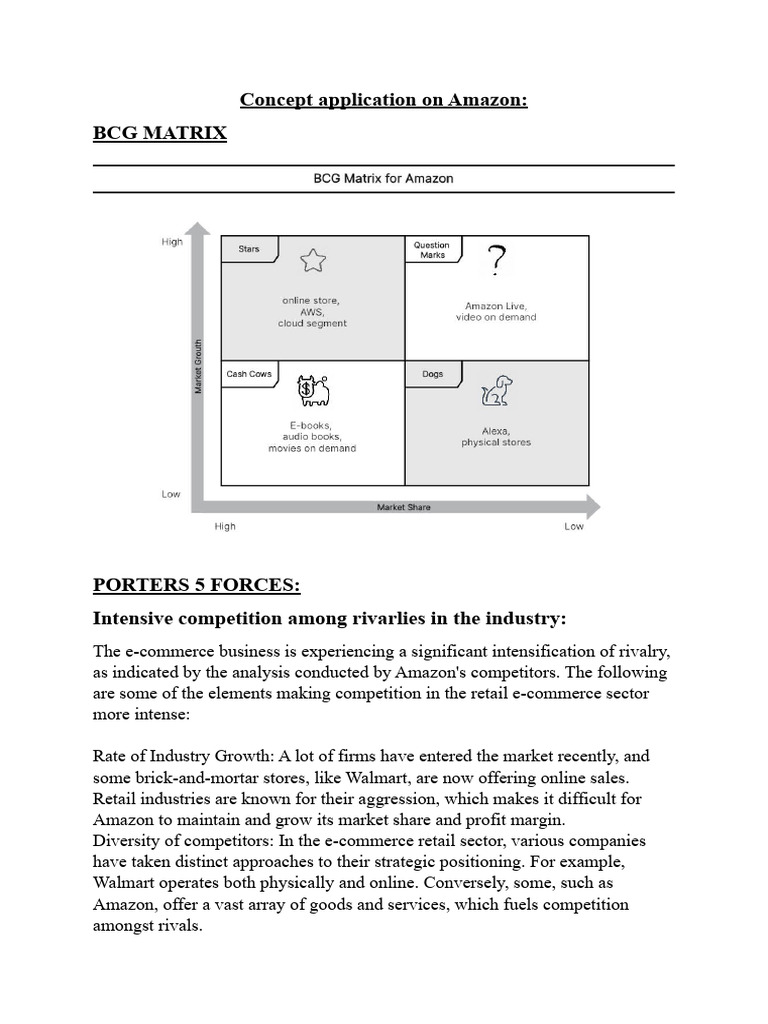 Amazone Case Study Concepts Draft | PDF | Retail | E Commerce
