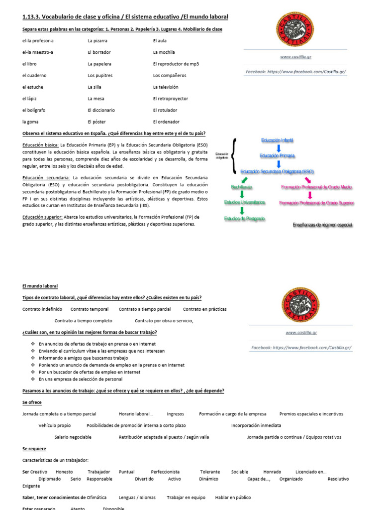 1 - 13 - 3 - Vocabulario de Clase y Oficina, El Sistema Educativo, El ...