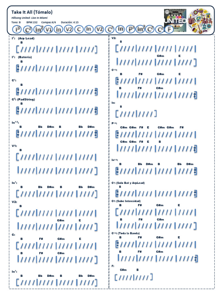 Take It All-Tomalo-Hillsong United - SyA CMN | PDF | Creencia religiosa ...