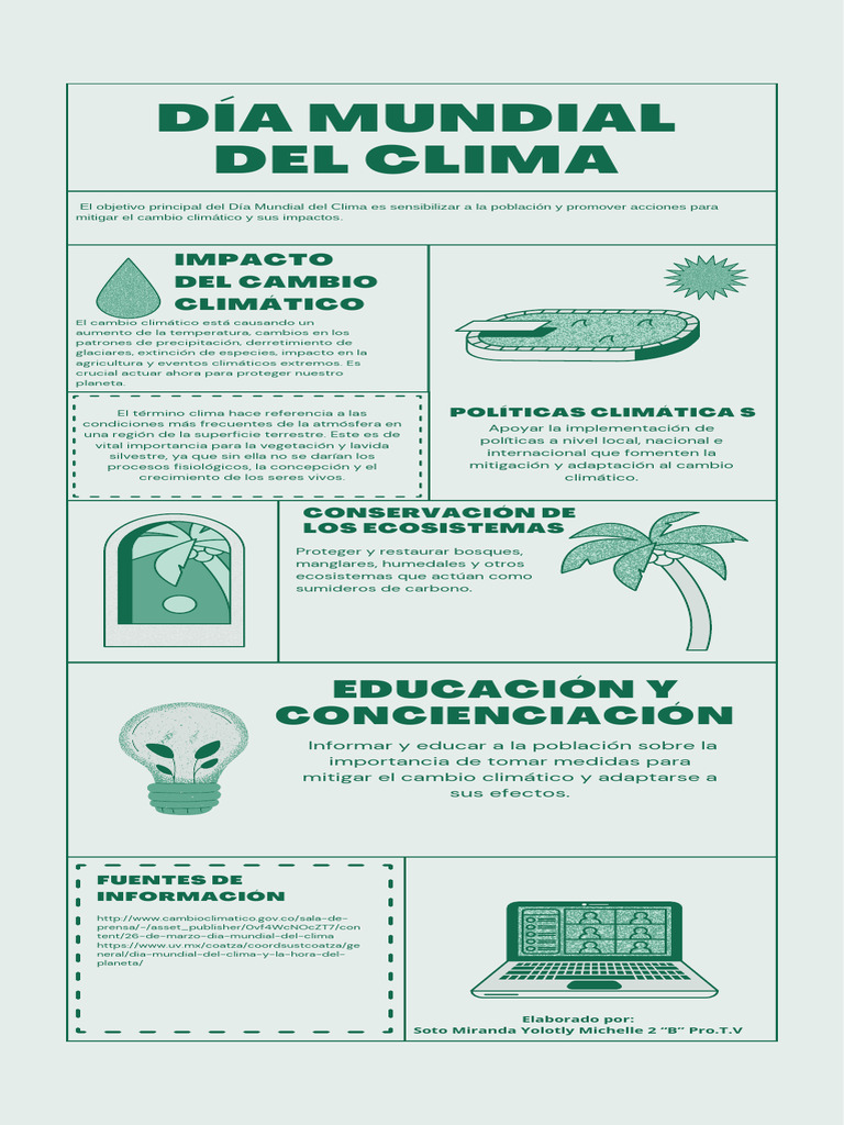 Infografía. Día Mundial Del Clima | PDF
