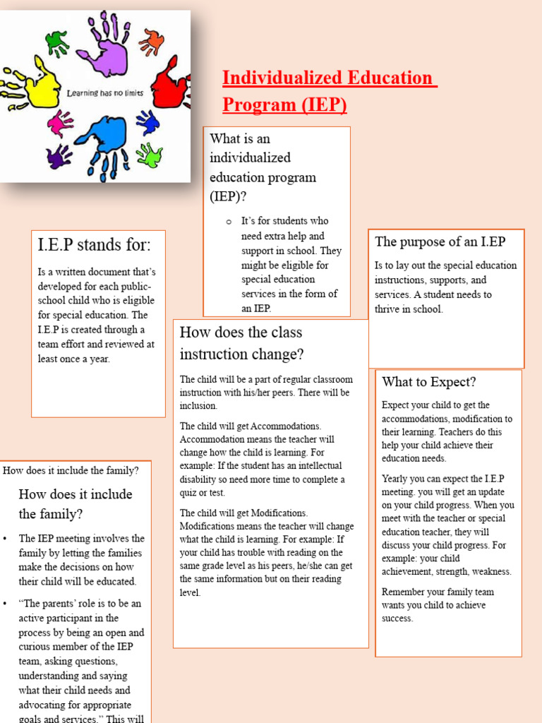 Individualized Education Program Handout 1 | PDF | Individualized ...