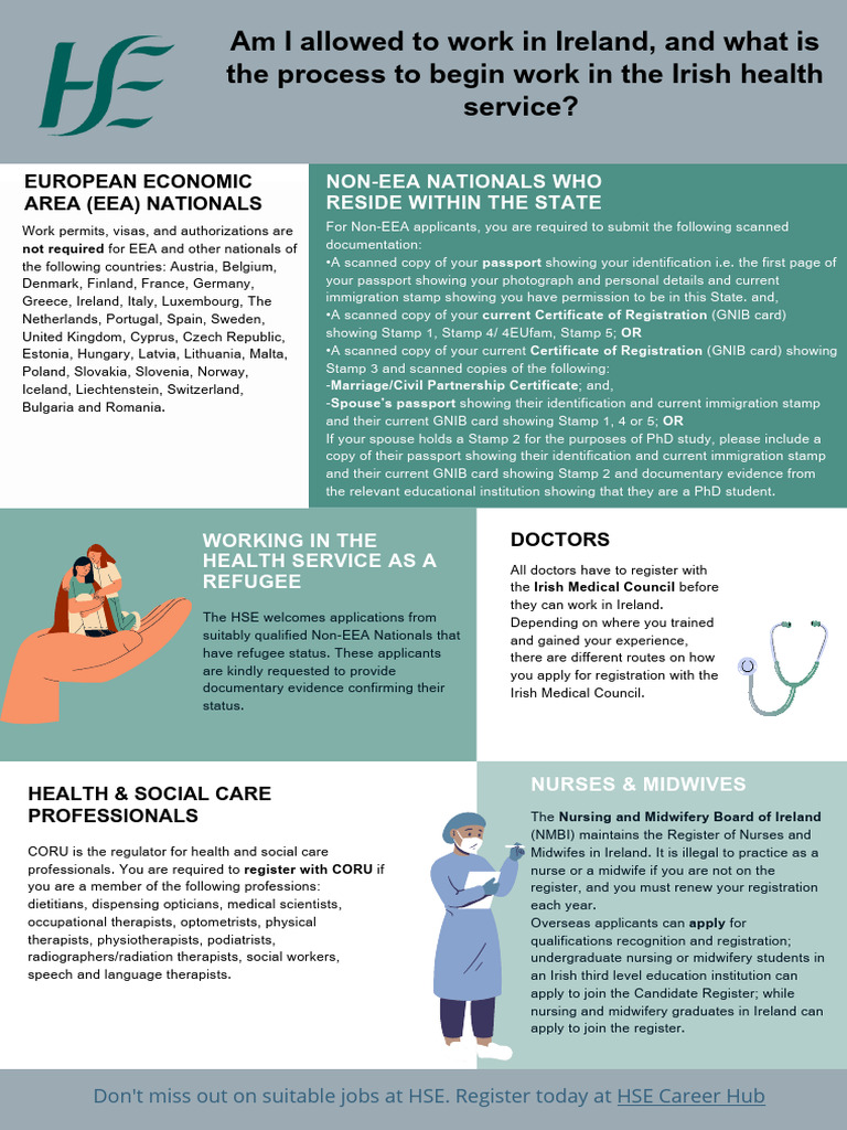 Ireland Health Service Work Eligibility | PDF | Nursing | Identity Document