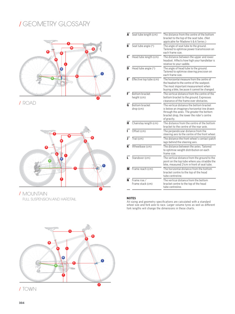 Trek Bike Geometry Specifications 2012 | PDF | Land Vehicles | Vehicle ...