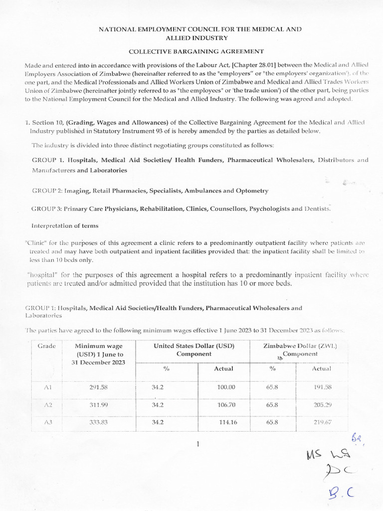 NEC Medical CBA 2nd Half 2023 | PDF
