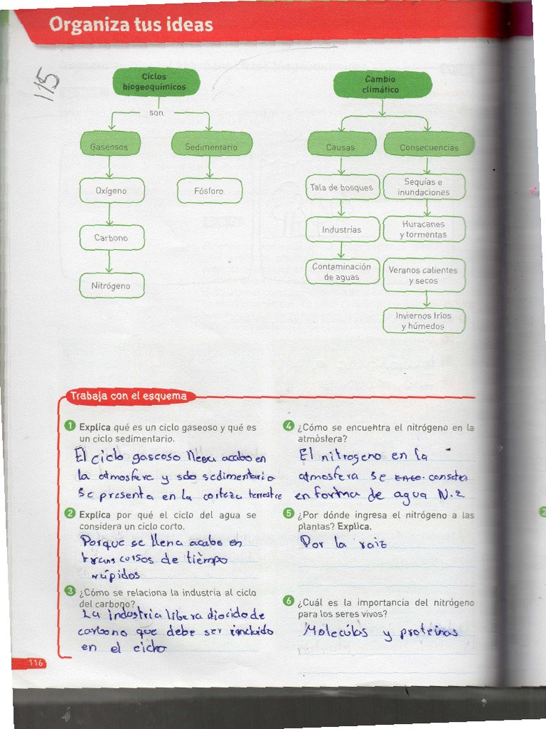 Deber de CCNN 2 | PDF | Agua | Ciencias Naturales