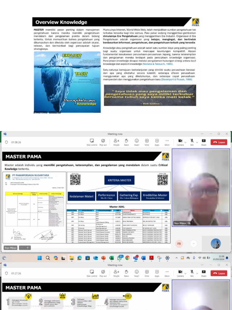 Master Knowledge | PDF