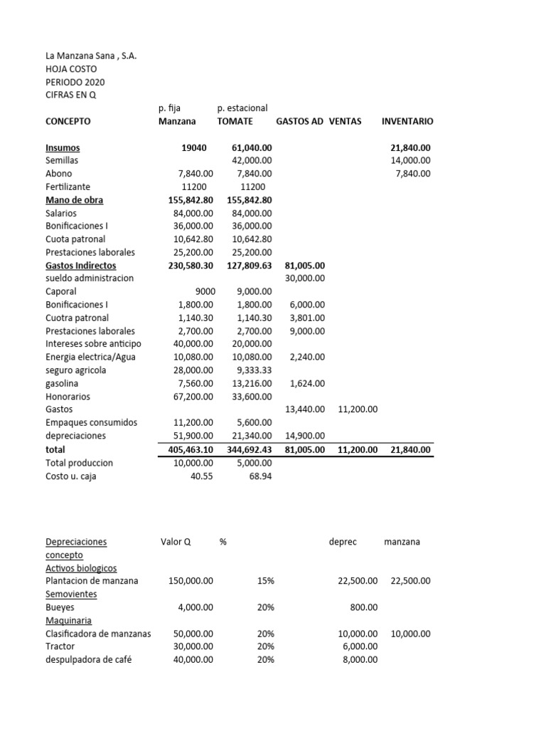 Lab 3 Conta 8 | PDF | Economias