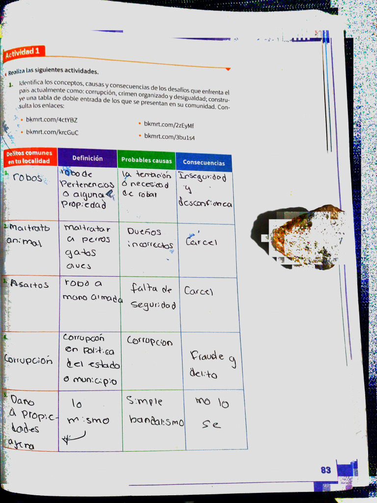 Scan 19 Ene. 24 03 19 47 | PDF