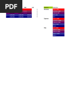 GPRO Tyre and Fuel Analysis Tools | PDF | Motorsport | Formula One