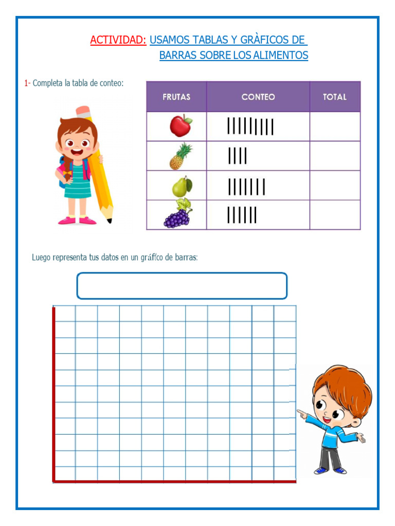 Sesion Sobre Grafico de Barras | PDF