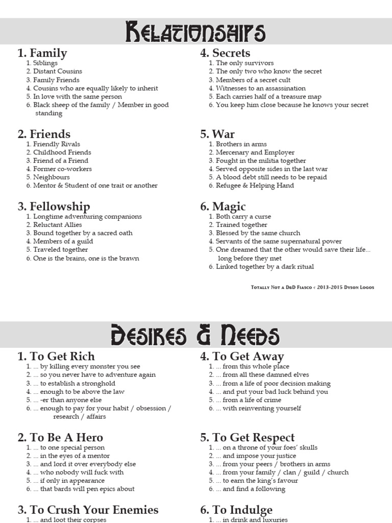 Forbidden Mentor Relationships | PDF