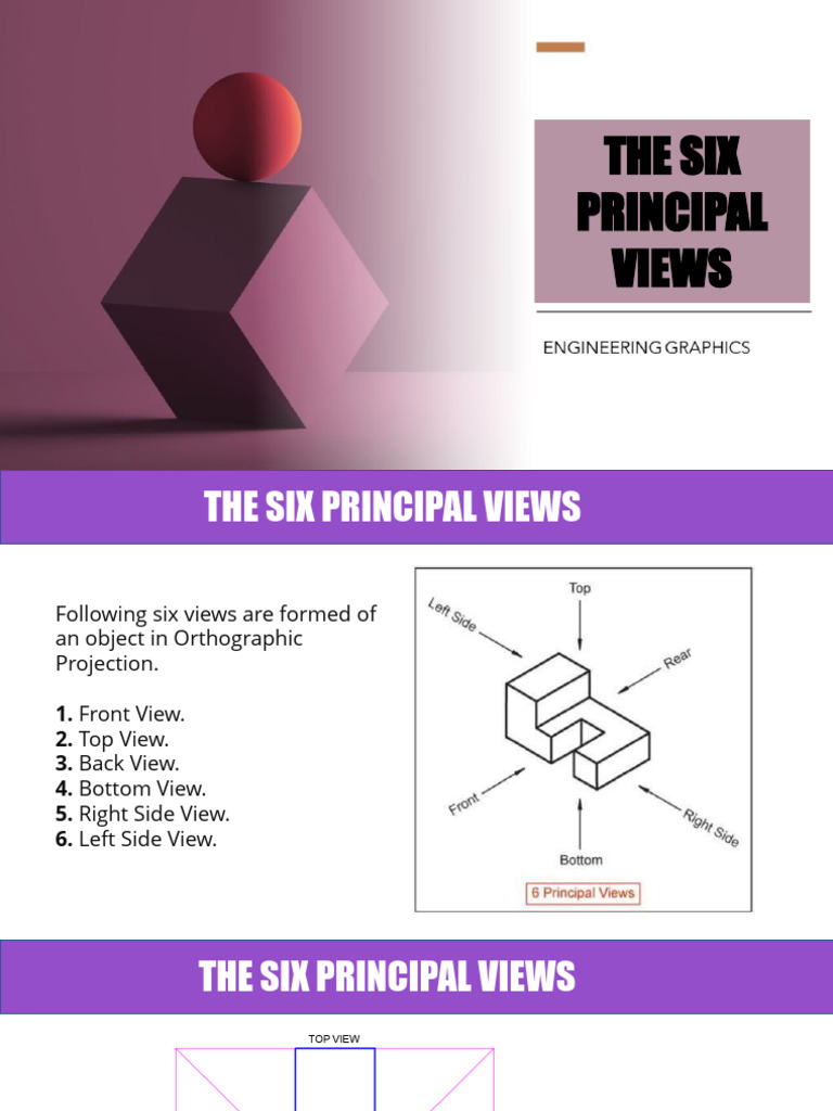Six Principal Views in Orthographic Projection | PDF | Sports ...