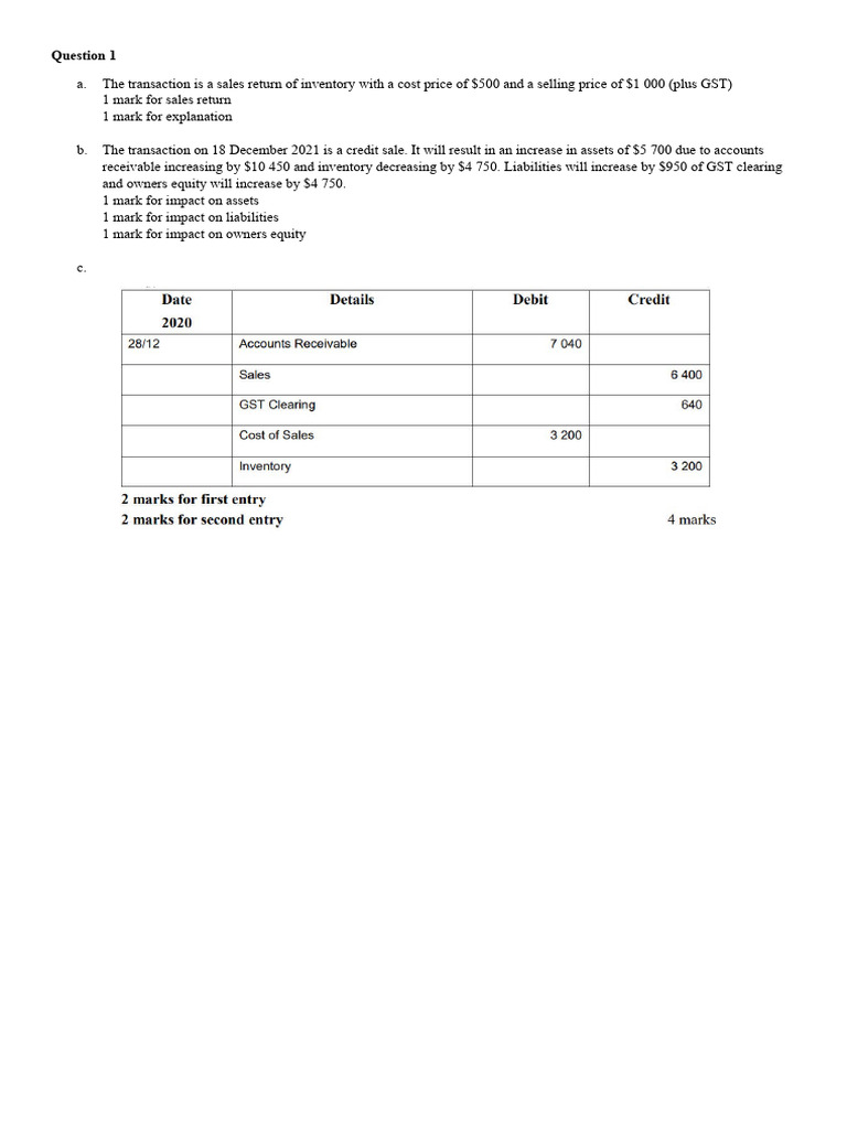 Unit 3 Mini Test 3 (GST Clearing) Solution | PDF
