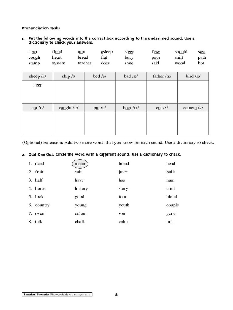 Phonetics exercise 1 | PDF