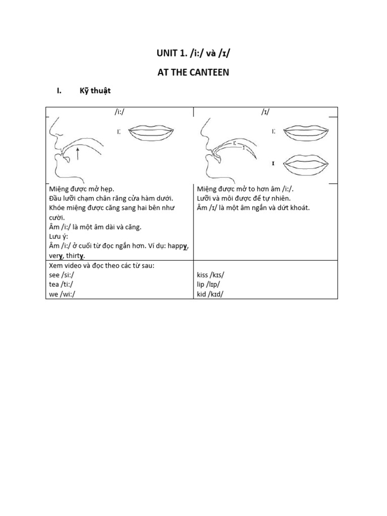 Ky Thuat Phat Am Bang IPA | PDF