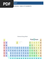 Periodic Table of Elements - PubChem | PDF | Chemical Elements | Atoms