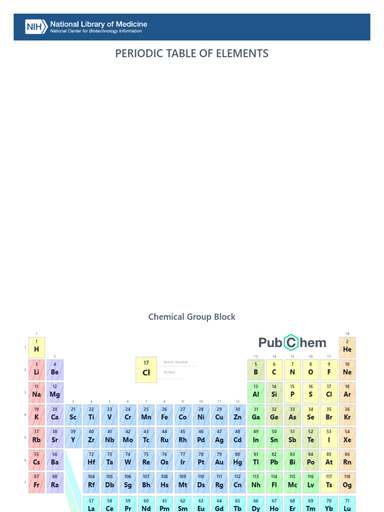Periodic Table of Elements - PubChem | PDF | Metallic Elements ...