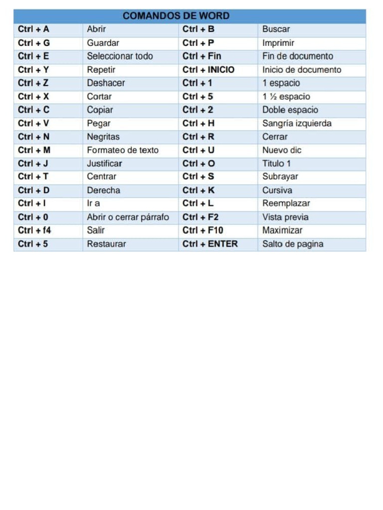 Que Es El Software | PDF | Software | Hardware de la computadora