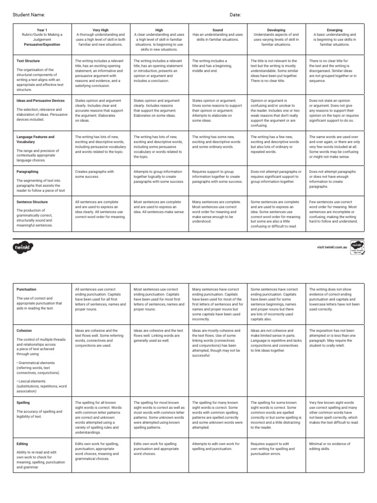 Persuasive Writing Assessment Rubric - Guide To Making A Judgement ...