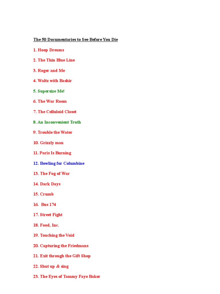 Must-See Documentaries List | PDF | Young Adult