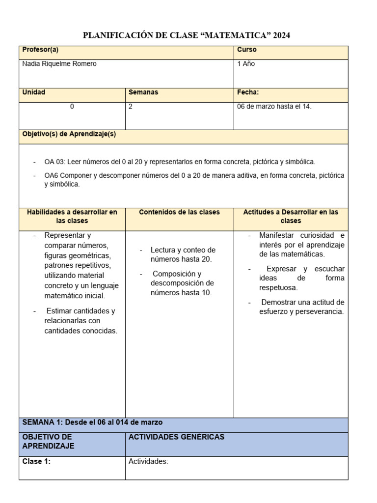 PLANIFICACION MATEMATICA 1° BASICO Unidad 0 | PDF | Evaluación ...
