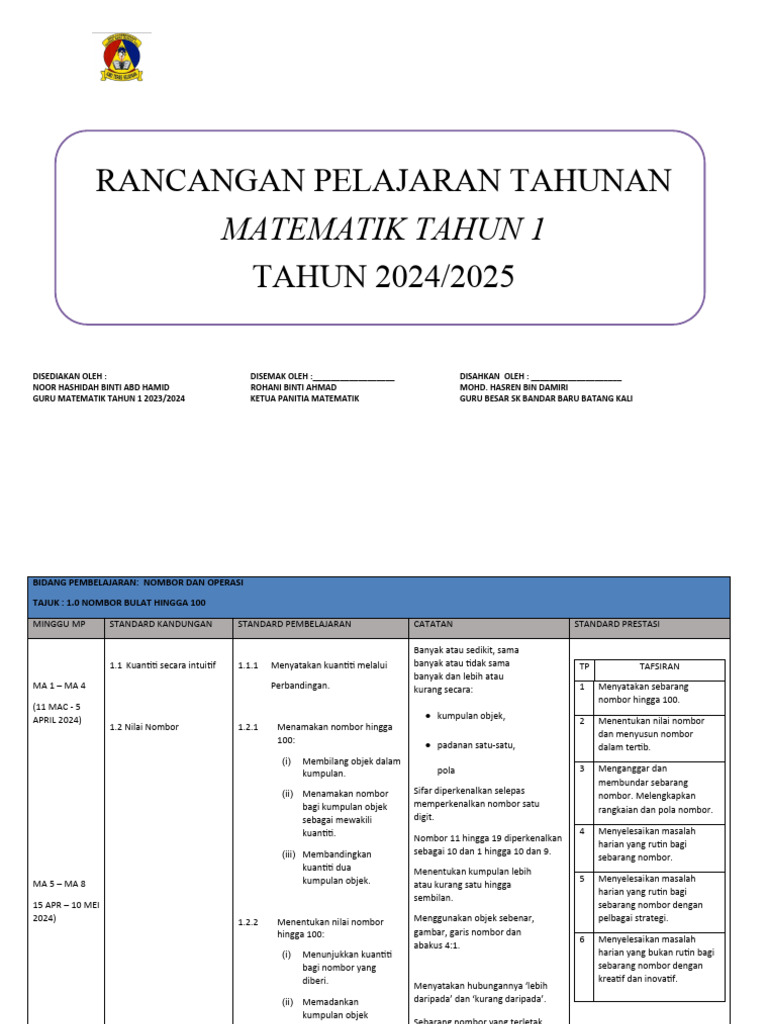 RPT TAHUN 1 2024 | PDF