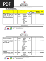 Budget Course Outlay List | PDF