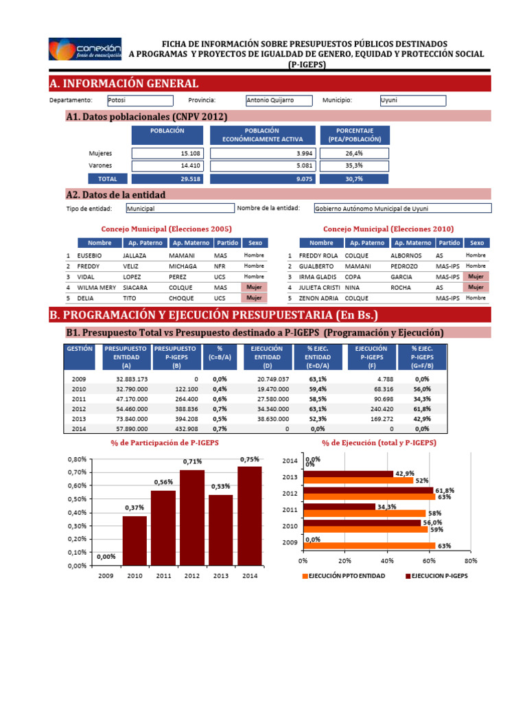 UYUNI | PDF | Discriminación | Comportamiento antisocial