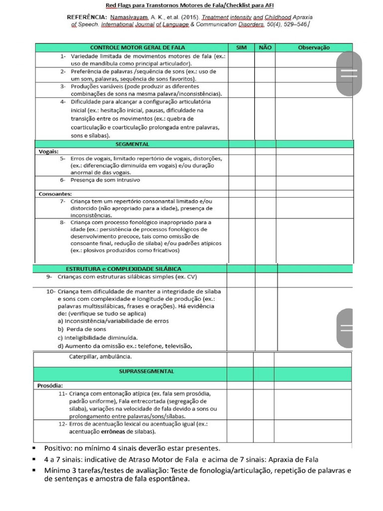 Check List Afi | PDF