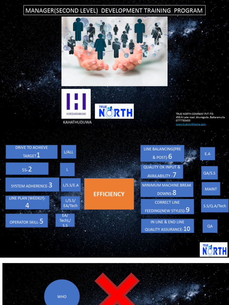 Tdv Lean Team Ppt | PDF | Lean Manufacturing | Inventario