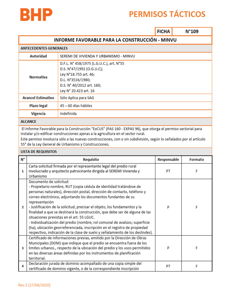 Ficha 109 Minvu | PDF