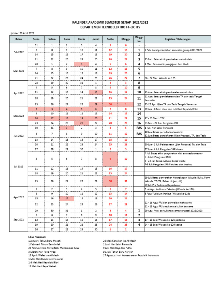 Kalender Akademik Semester Genap 2022 | PDF