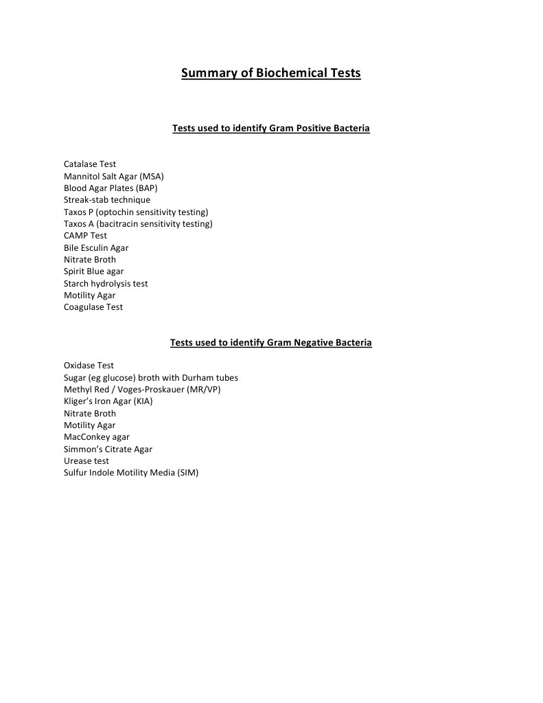 Summary of Biochemical Tests | PDF | Starch | Chemistry
