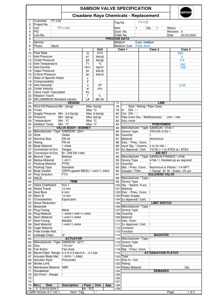 Samson 24-03-20 - 001 - IQ24-0082 - Typ 3241-7 - Ciadana Raya Chemicals ...