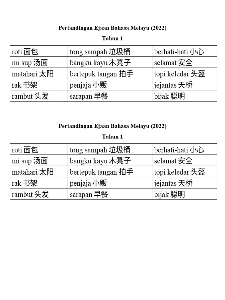 Pertandingan Ejaan Bahasa Melayu | PDF